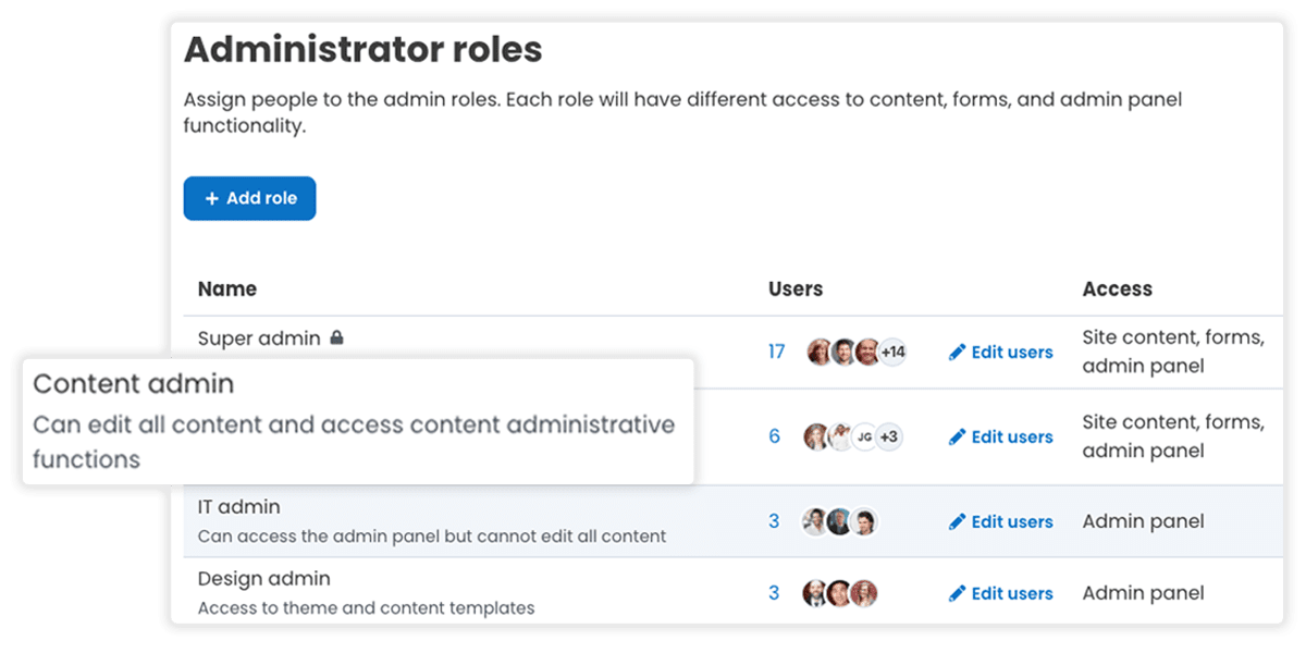 [Webinar] Feature Spotlight, Admin Roles - ThoughtFarmer Social Intranet Software